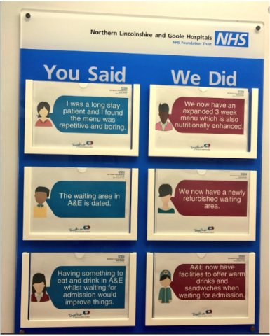 NHS Complaint Standards sample posters | Parliamentary and Health Service Ombudsman (PHSO)